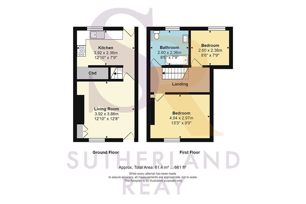 Particulars - Sutherland Reay Estate and Letting Agents