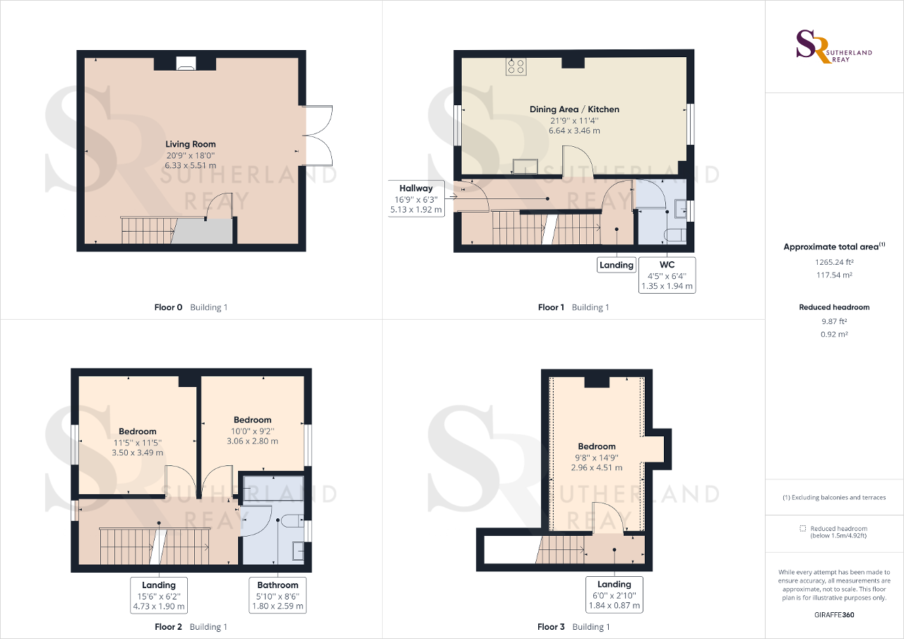 Particulars - Sutherland Reay Estate and Letting Agents